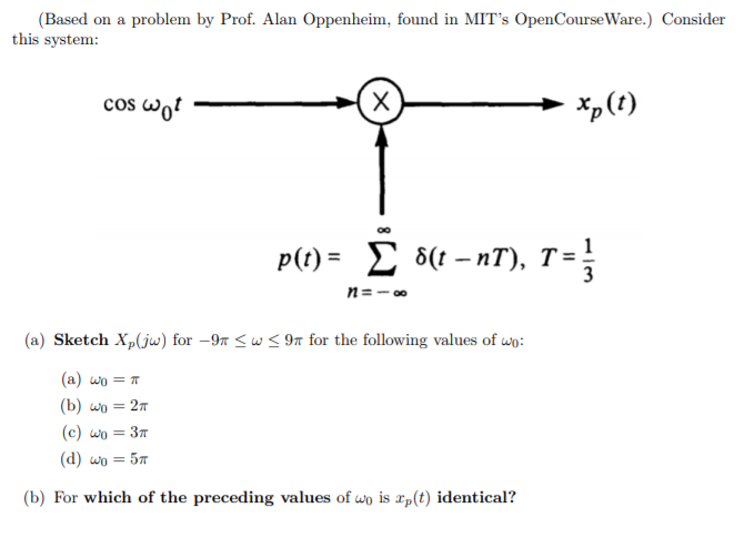 Solved (Based on a problem by Prof. Alan Oppenheim, found in | Chegg.com