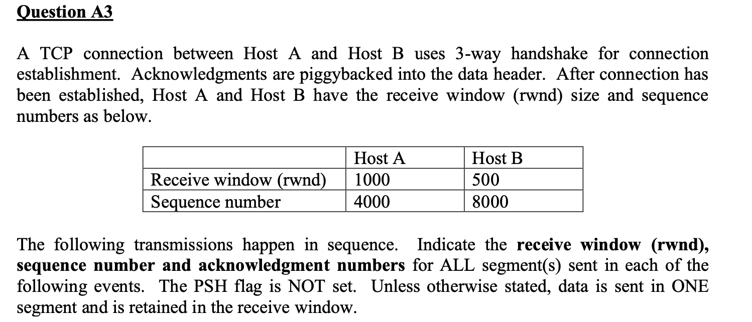 Question A3 A TCP connection between Host A and Host | Chegg.com