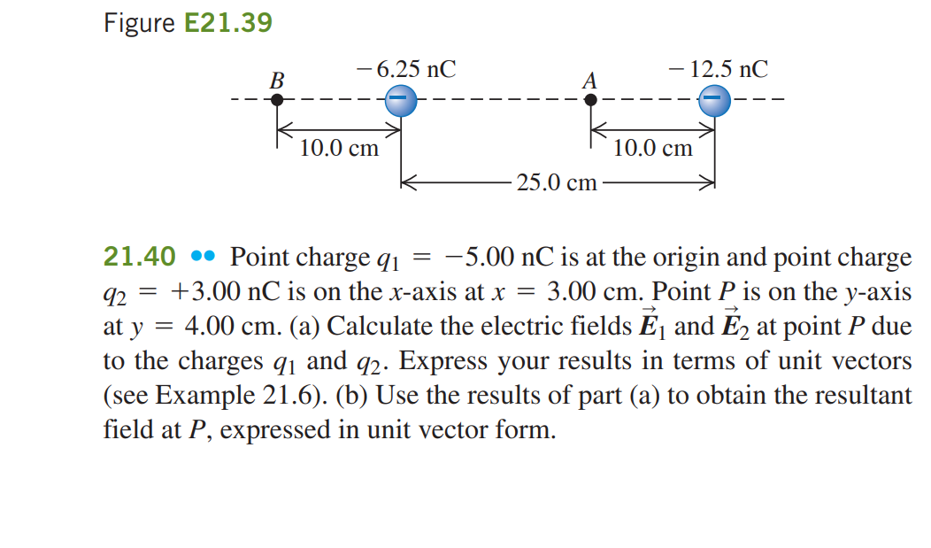 Solved Figure E21.3921.40* ﻿Point charge q1=-5.00nC ﻿is at | Chegg.com