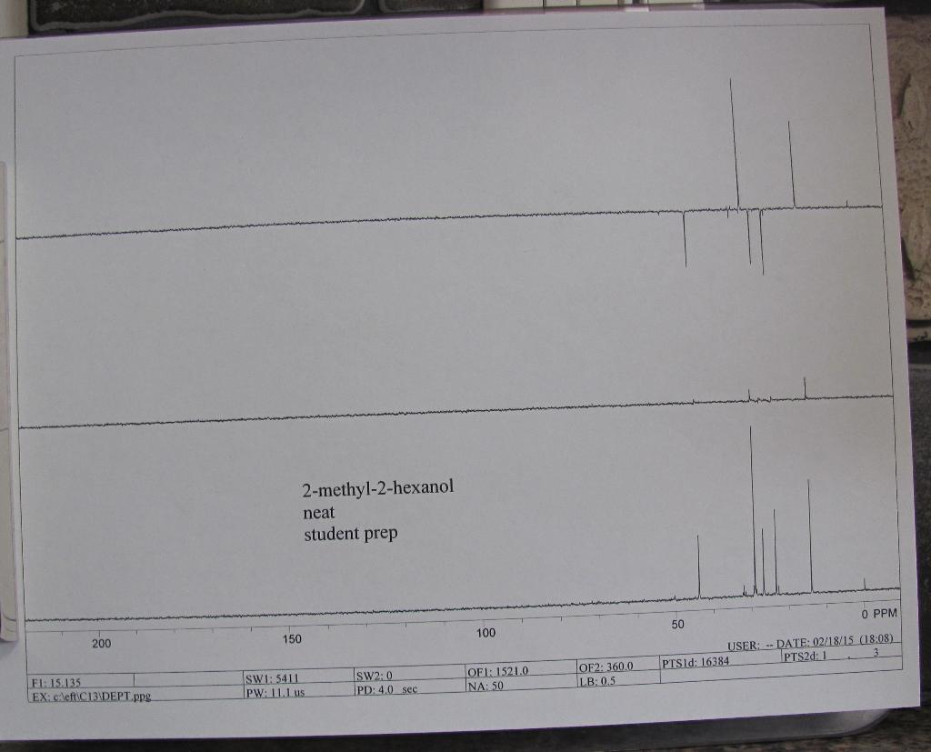 Solved Draw the structure of this alcohol. Use a numbering | Chegg.com