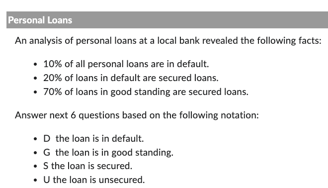 Solved An analysis of personal loans at a local bank | Chegg.com