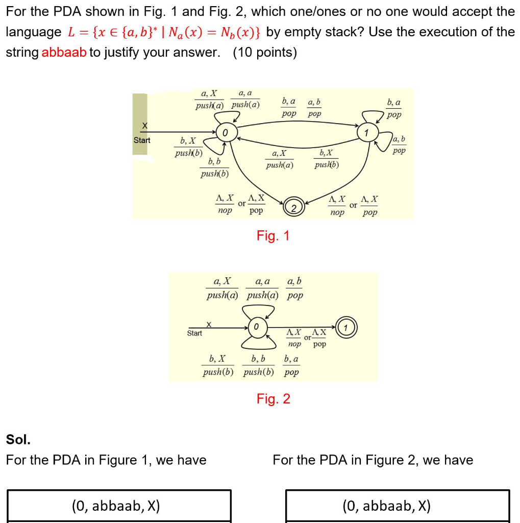 Solved For the PDA shown in Fig. 1 and Fig. 2, which | Chegg.com