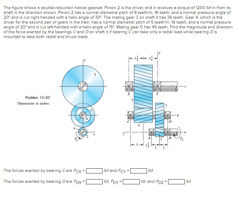Solved The figure shows a double-reduction helical gearset. | Chegg.com