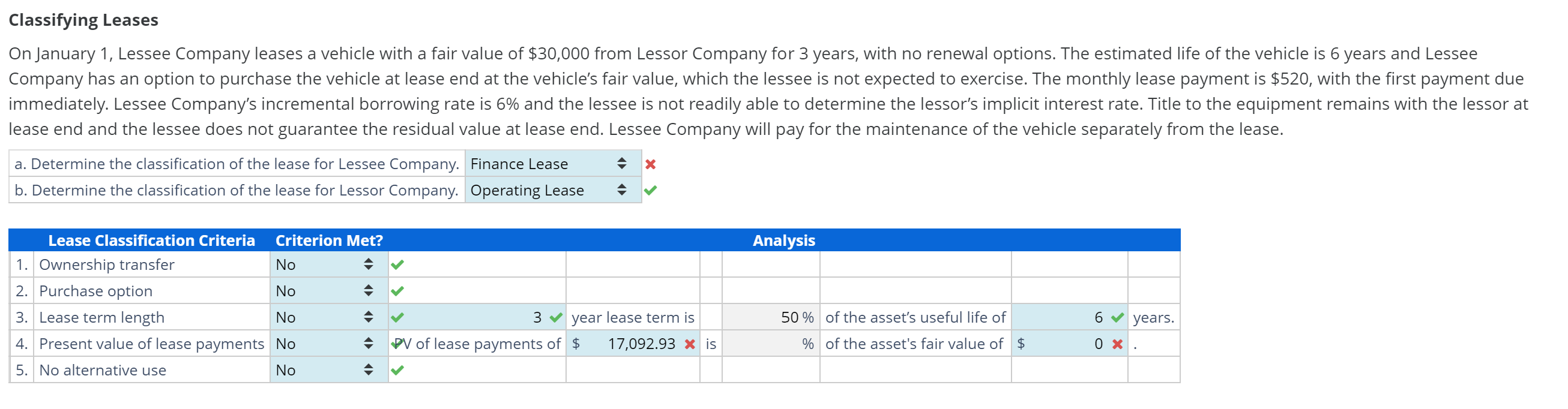 Solved Classifying Leases On January 1, Lessee Company | Chegg.com Solved Classifying Leases On January 1, Lessee Company | Chegg.com