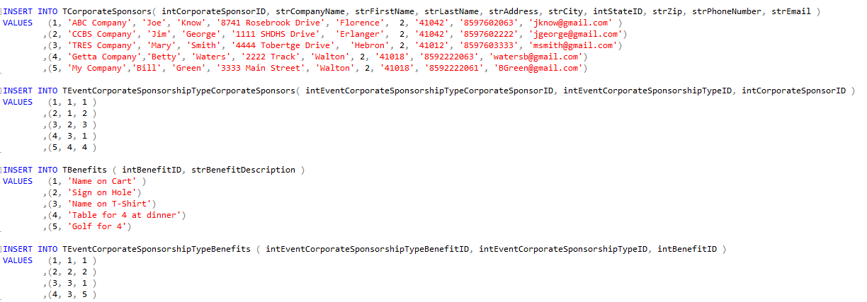 INSERT INTO TShirtSizes ( intshirtSizeID, | Chegg.com