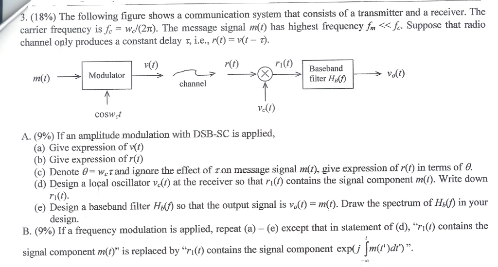 (18%) The following figure shows a communication | Chegg.com