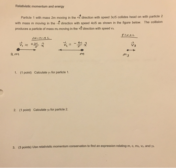 Solved Relativistic momentum and energy Particle 1 with mass | Chegg.com