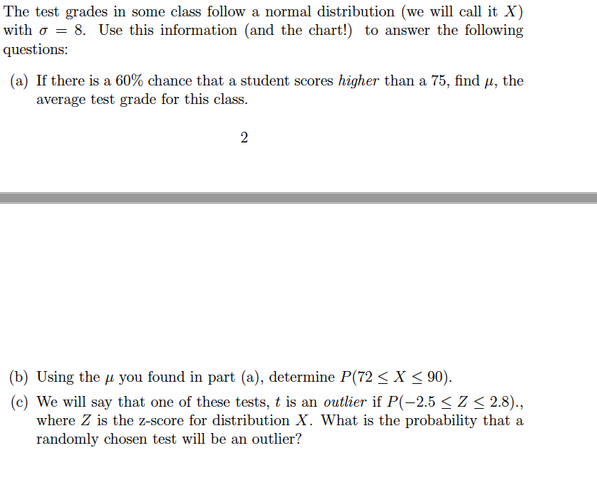 Solved The test grades in some class follow a normal | Chegg.com
