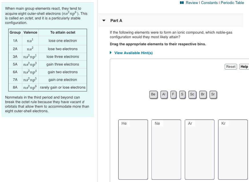 Solved If the following elements were to form an ionic | Chegg.com