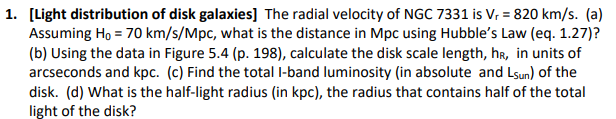 Solved 1. [Light distribution of disk galaxies] The radial | Chegg.com