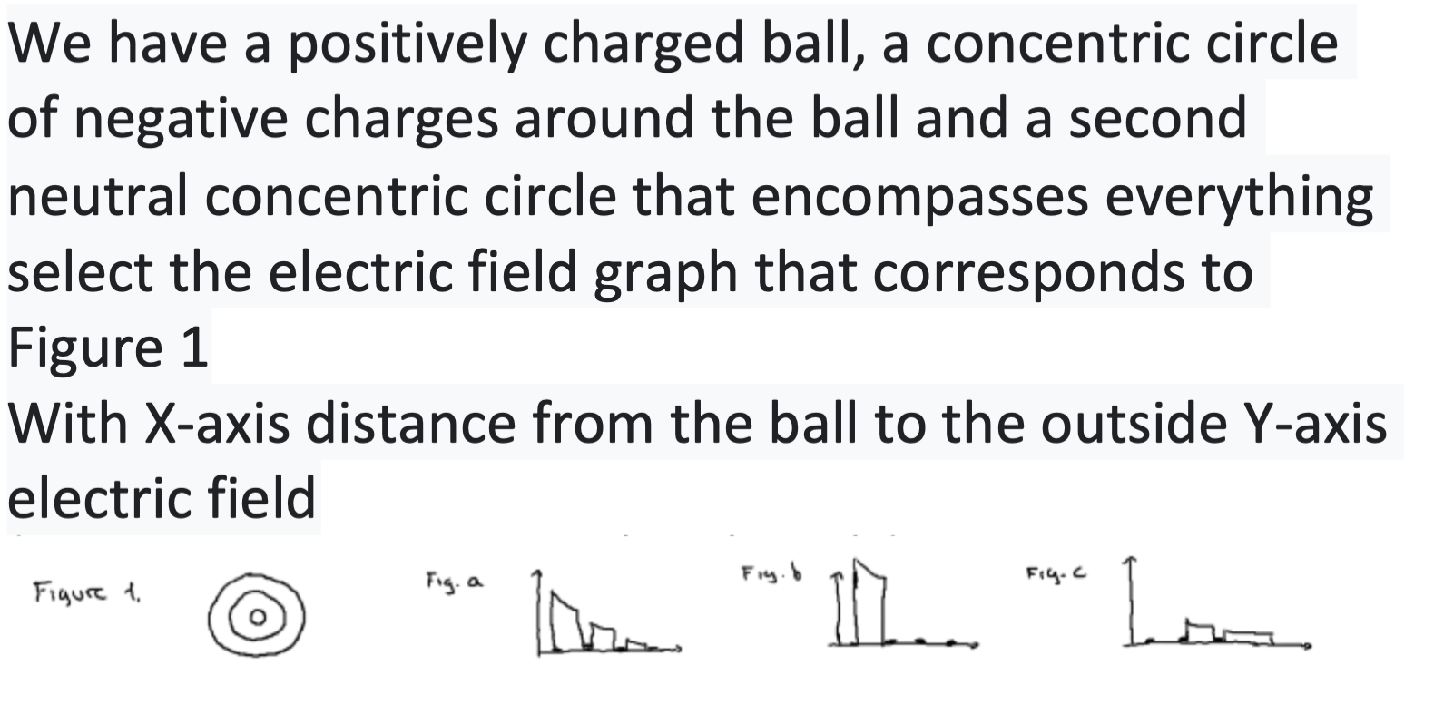 Solved We have a positively charged ball, a concentric | Chegg.com