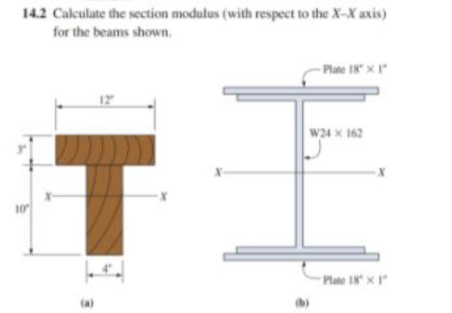 Solved 14.2 Calculate the section modulus (with respect to | Chegg.com