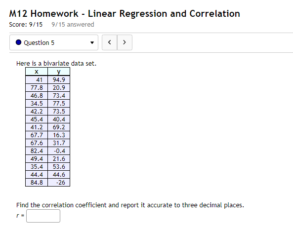 Solved M12 Homework - Linear Regression and Correlation | Chegg.com