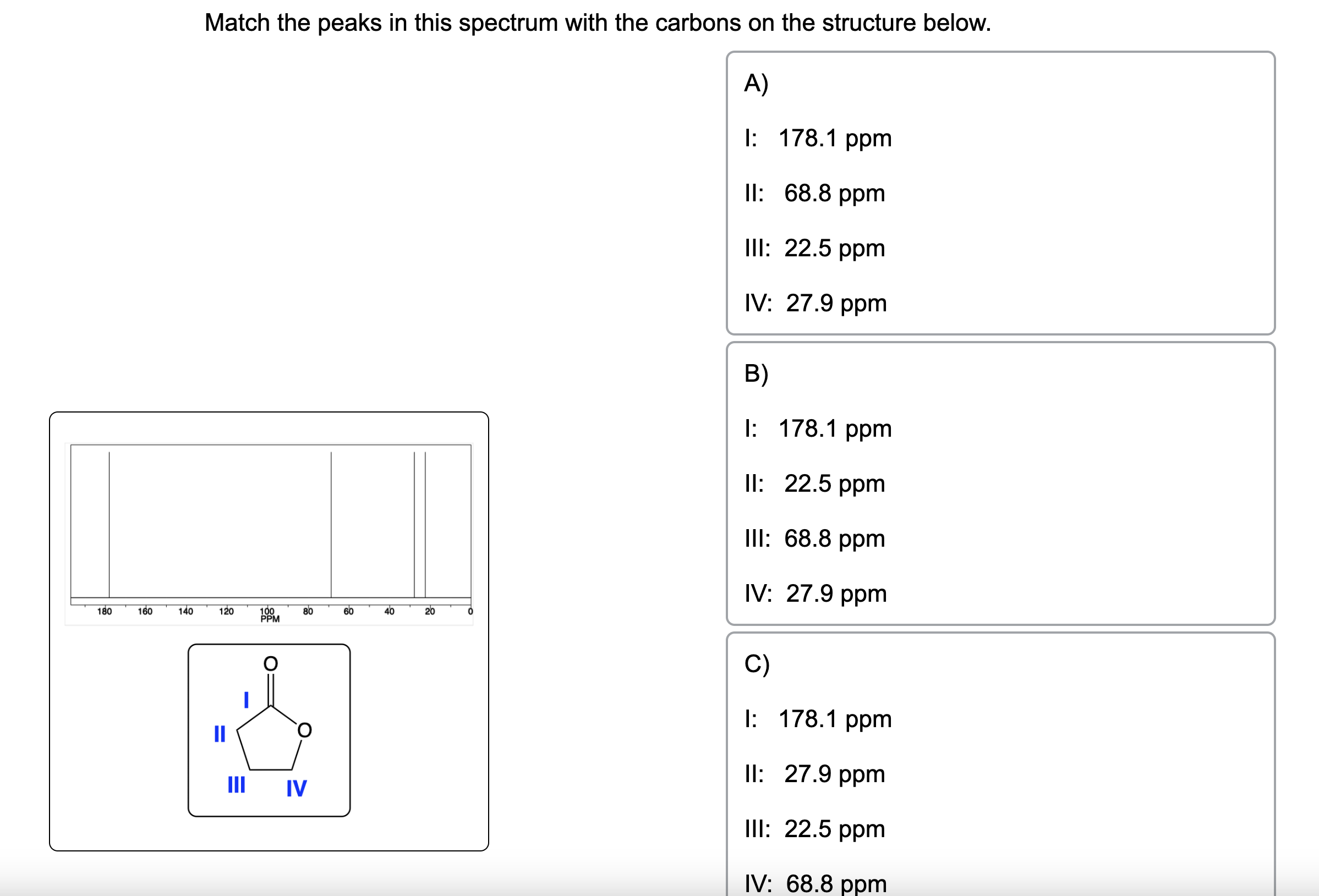 Solved Match the peaks in this spectrum with the carbons on | Chegg.com