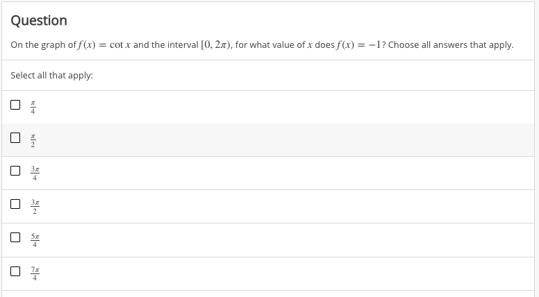 Solved On the graph of f(x)=cotx and the interval [0,2π), | Chegg.com