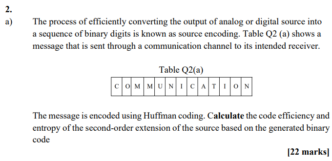 Solved 2. a) The process of efficiently converting the | Chegg.com