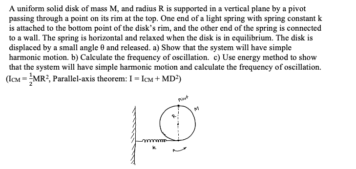 Solved A uniform solid disk of mass M, and radius R is | Chegg.com