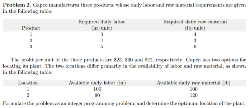Solved You Will Need To Formulate An Integer Programming