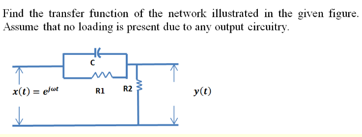 Solved Find the transfer function of the network illustrated | Chegg.com