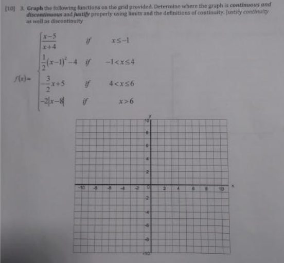 Solved 103 Graph the following functions on the grid | Chegg.com