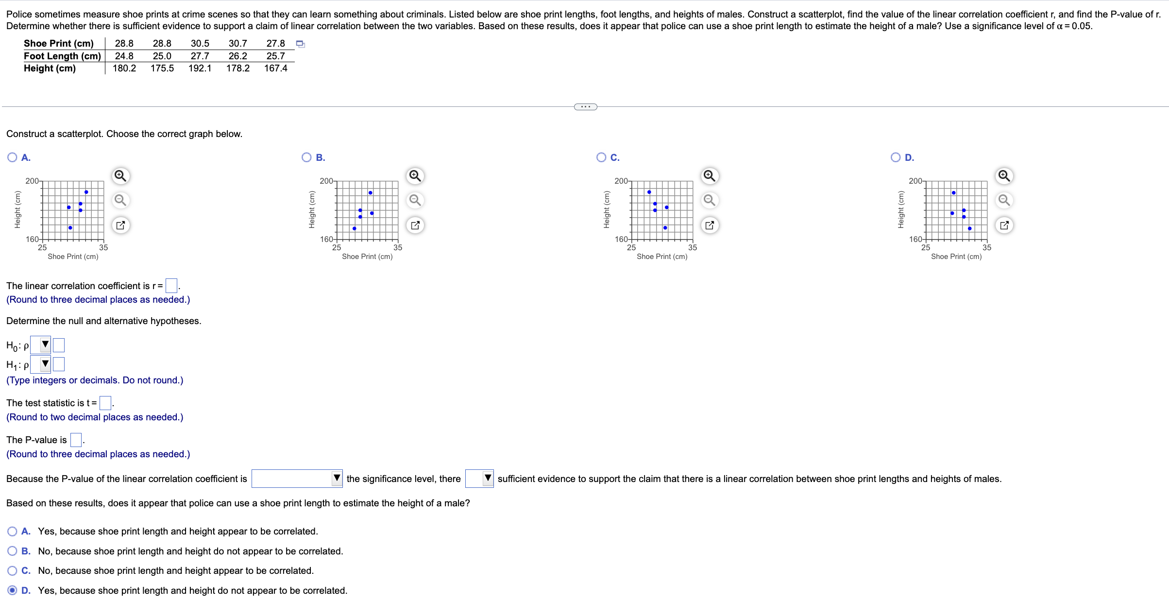 Solved Construct a scatterplot. Choose the correct graph | Chegg.com