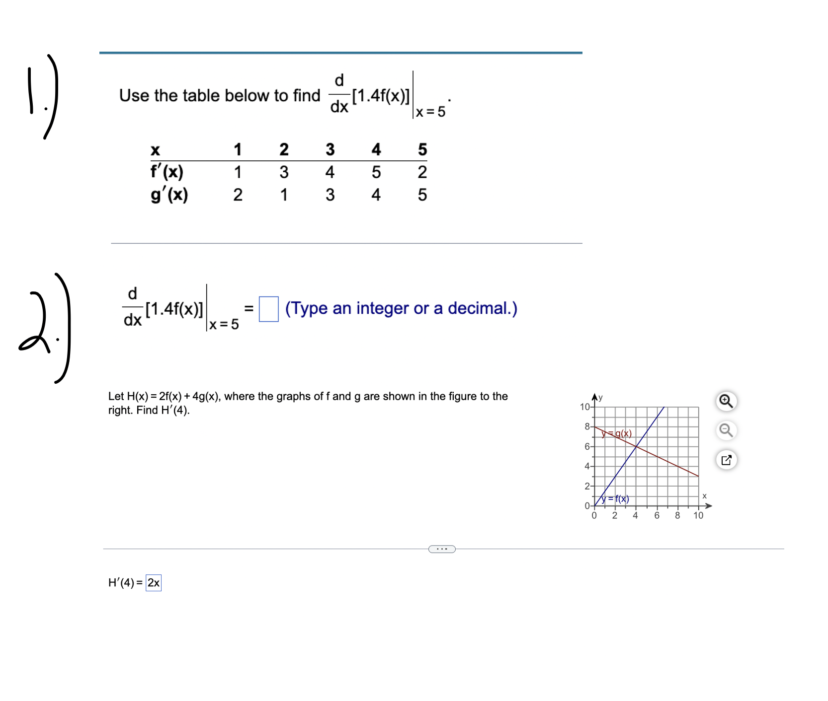 Solved &. dxd[1.4f(x)]∣∣x=5= (Type an integer or a decimal.) | Chegg.com