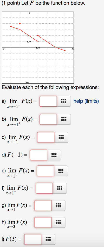 Solved (1 point) Let F be the function below. Evaluate each | Chegg.com