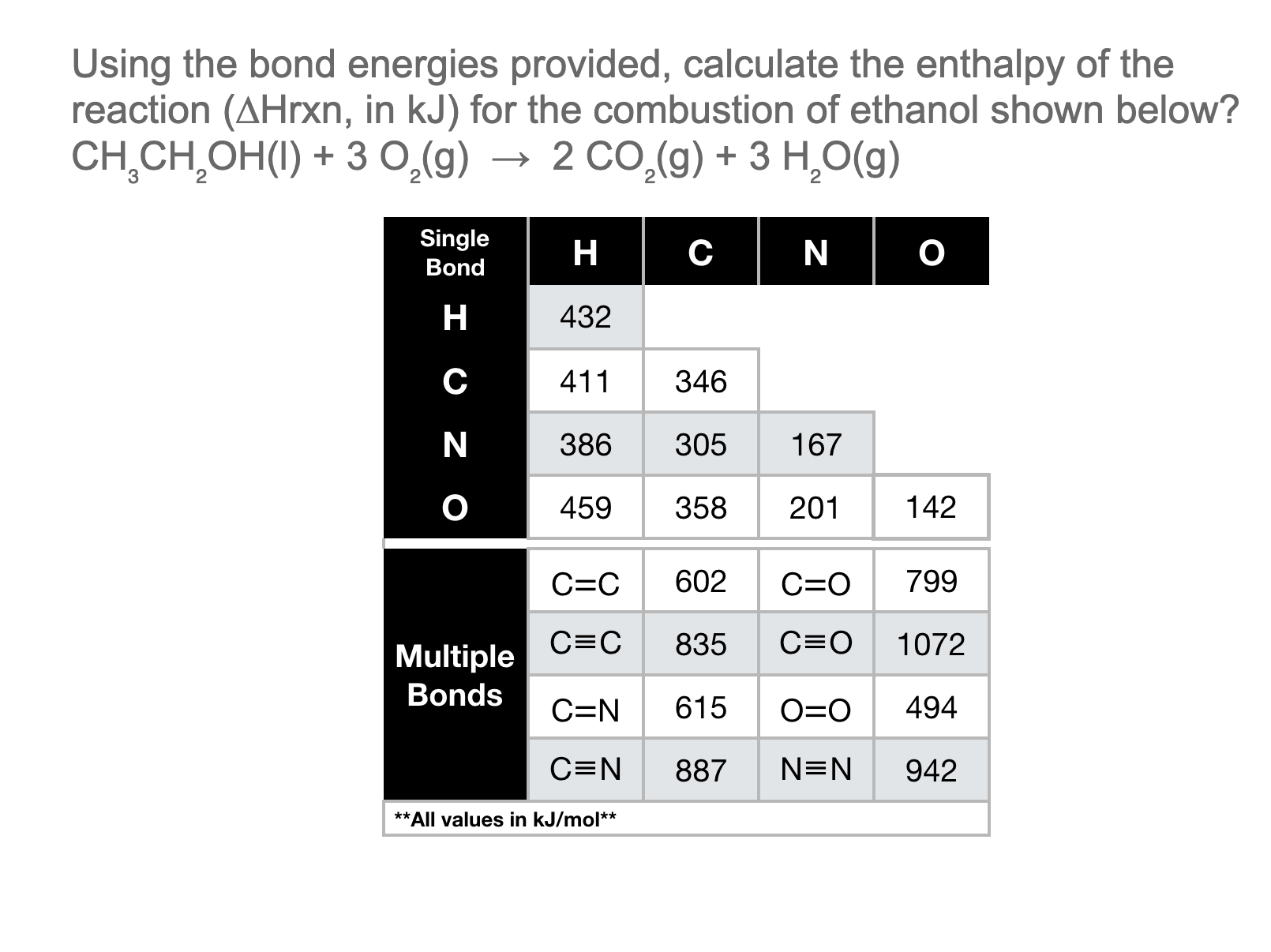 Solved Using the bond energies provided, calculate the | Chegg.com