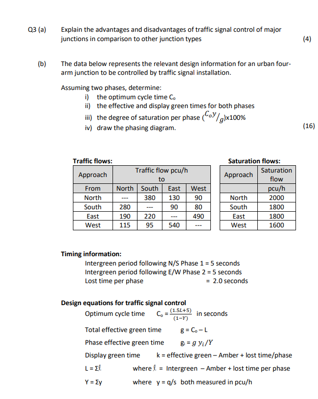 Solved Q3 (a) ﻿Explain the advantages and disadvantages of | Chegg.com