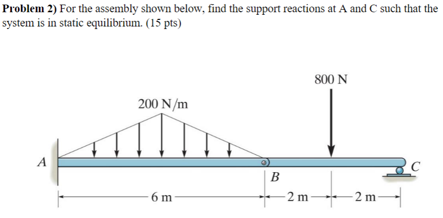 Solved Problem 2) For the assembly shown below, find the | Chegg.com