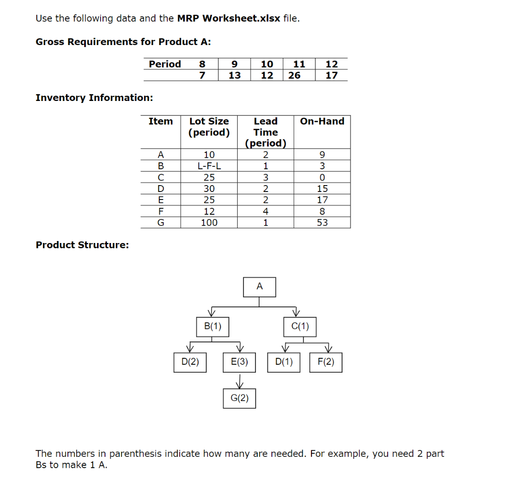 Solved Use the following data and the MRP Worksheet.xlsx | Chegg.com