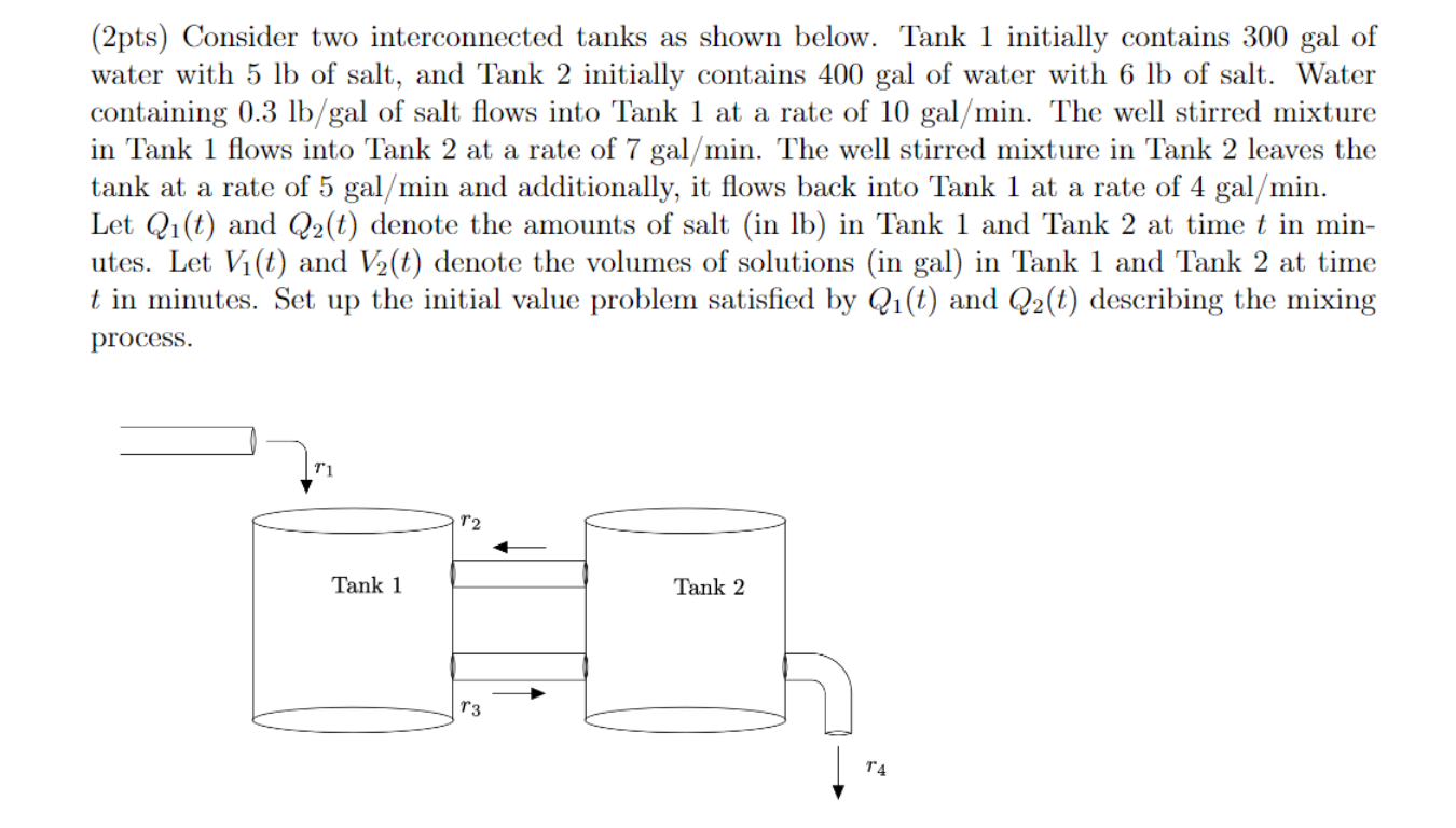 Solved (2pts) Consider two interconnected tanks as shown | Chegg.com