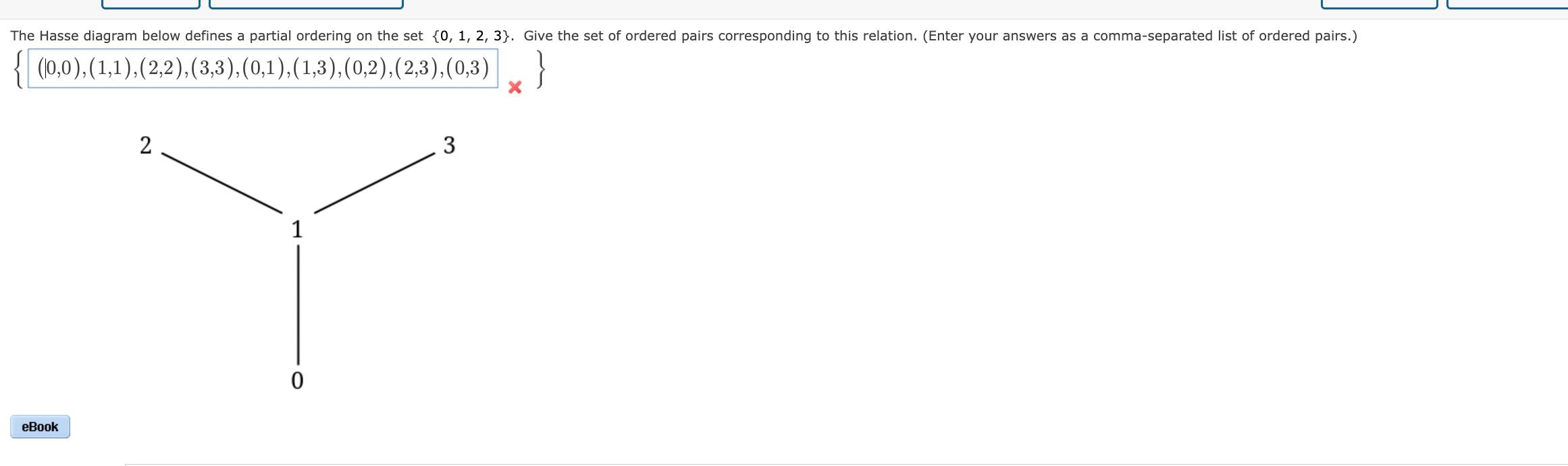 Solved The Hasse diagram below defines a partial ordering on | Chegg.com
