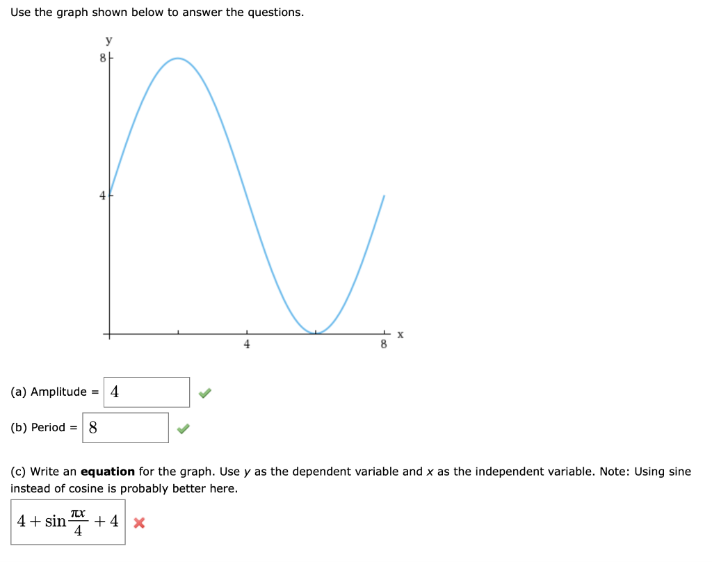 Solved Use the graph shown below to answer the questions. | Chegg.com