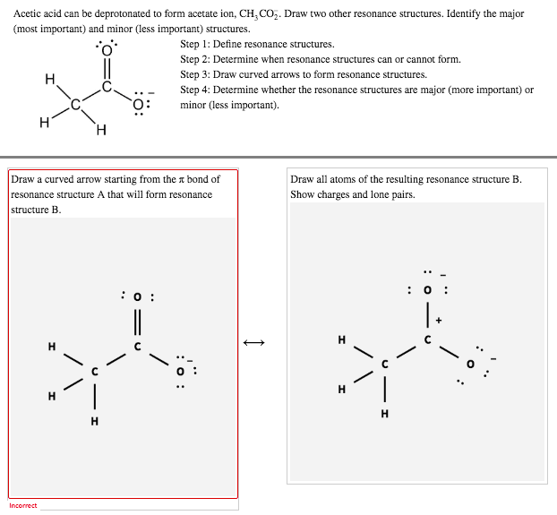 Solved Acetic acid can be deprotonated to form acetate ion, | Chegg.com