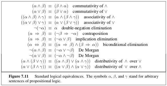 Solved Using a method of your choice, verify each of the | Chegg.com