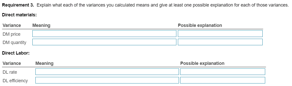 Solved Standard Price and Volume - X Peterson Awning | Chegg.com