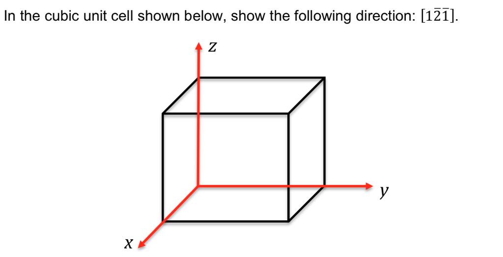 Solved In the cubic unit cell shown below, show the | Chegg.com