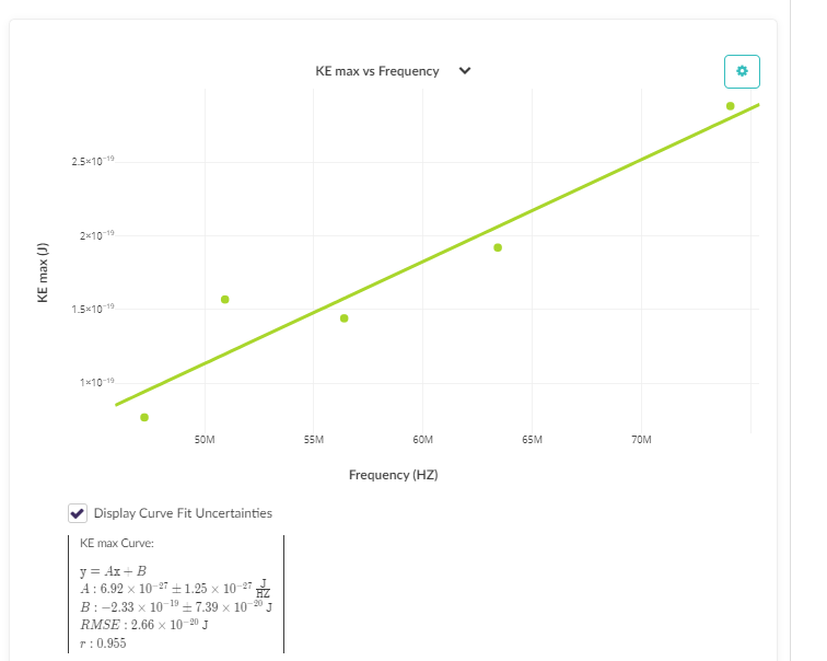 Solved 3. Use this table and graph to collect and analyze | Chegg.com