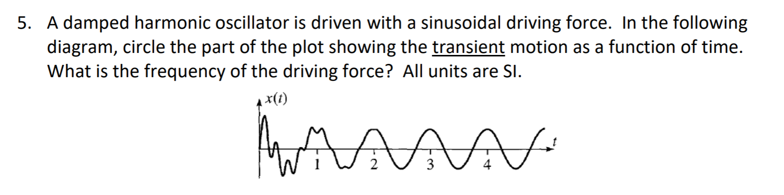 Solved 5. A damped harmonic oscillator is driven with a | Chegg.com