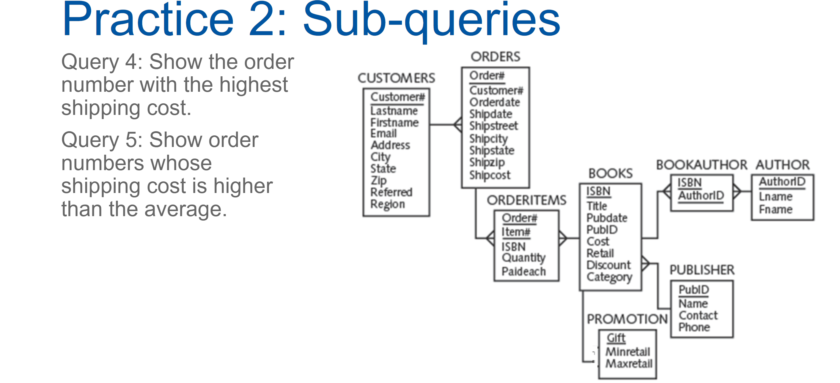 Solved Practice 2: Sin ninninn Query 4: Show the order | Chegg.com