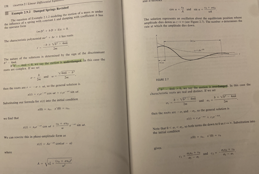 Solved EXERCISES 1. - Derive the values of A and a in the | Chegg.com