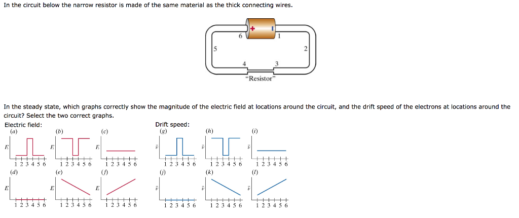 Solved In the circuit below the narrow resistor is made of | Chegg.com