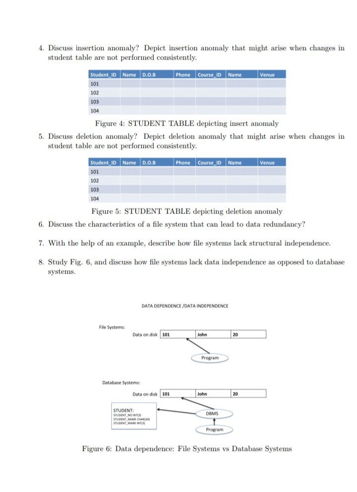 Solved 4. Discuss insertion anomaly? Depict insertion | Chegg.com