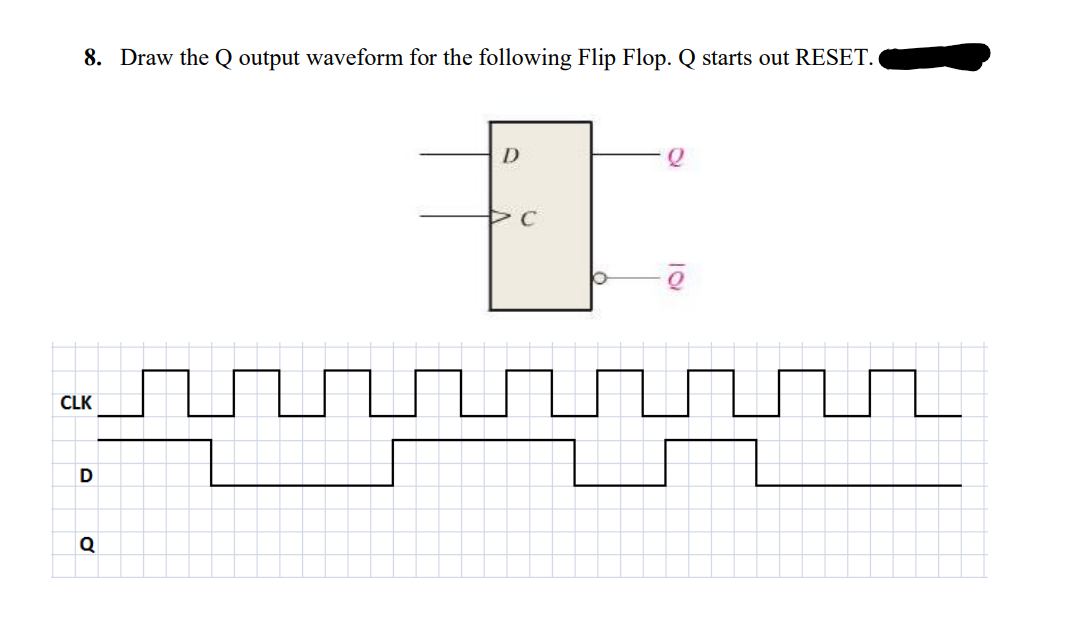 Solved 8. Draw the Q output waveform for the following Flip | Chegg.com