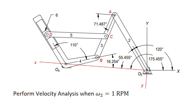 Perform Velocity Analysis when ω2=1RPM | Chegg.com