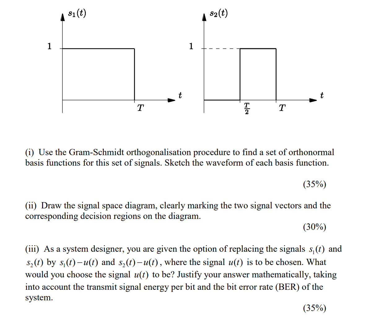 Solved (i) Use the Gram-Schmidt orthogonalisation procedure | Chegg.com
