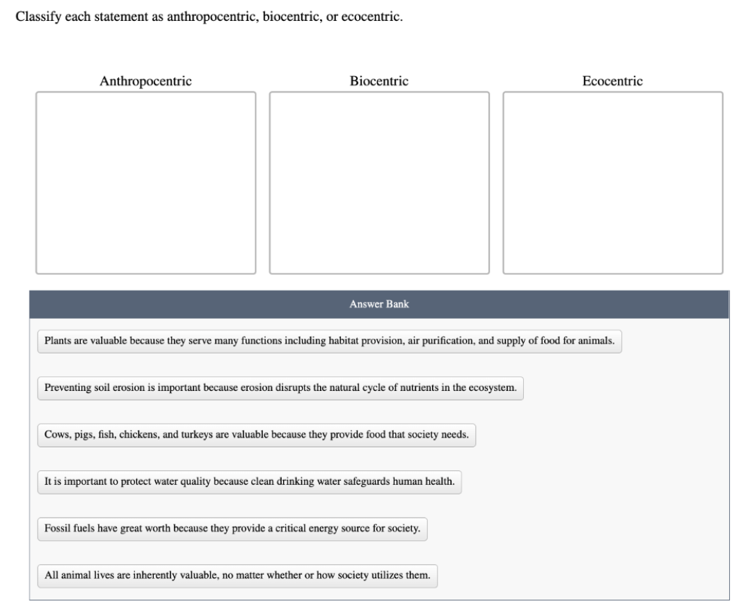 Solved Classify each statement as anthropocentric, | Chegg.com