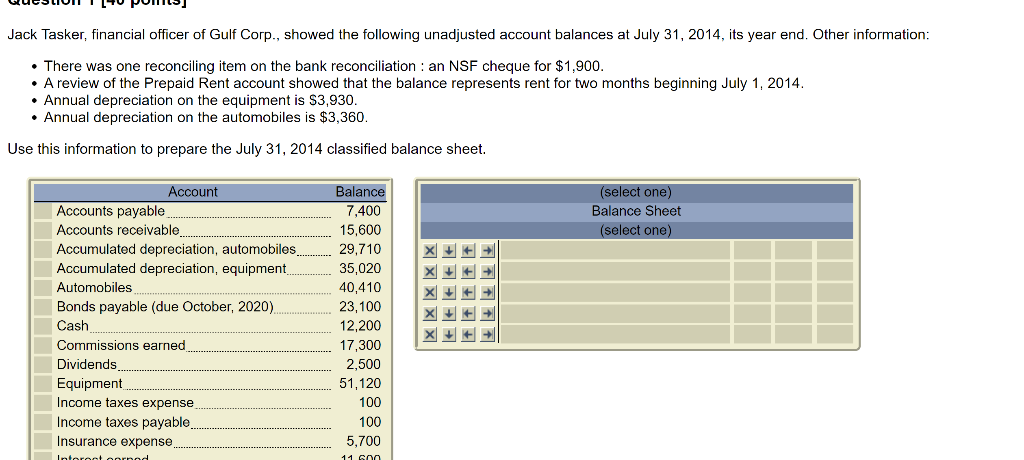 Solved Jack Tasker, financial officer of Gulf Corp., showed | Chegg.com