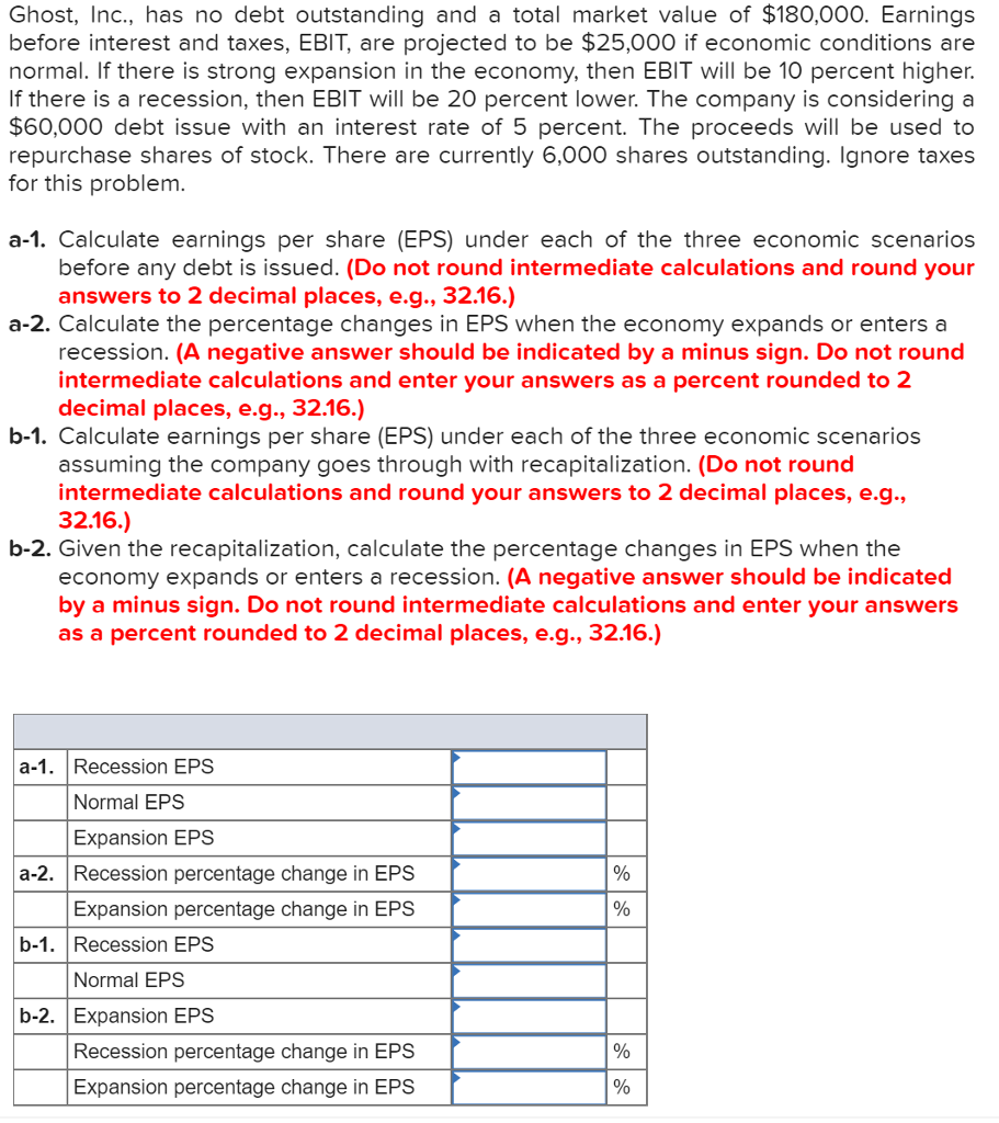 Solved Ghost Inc Has No Debt Outstanding And A Total Chegg solved-ghost-inc-has-no-debt-outstanding-and-a-total-chegg